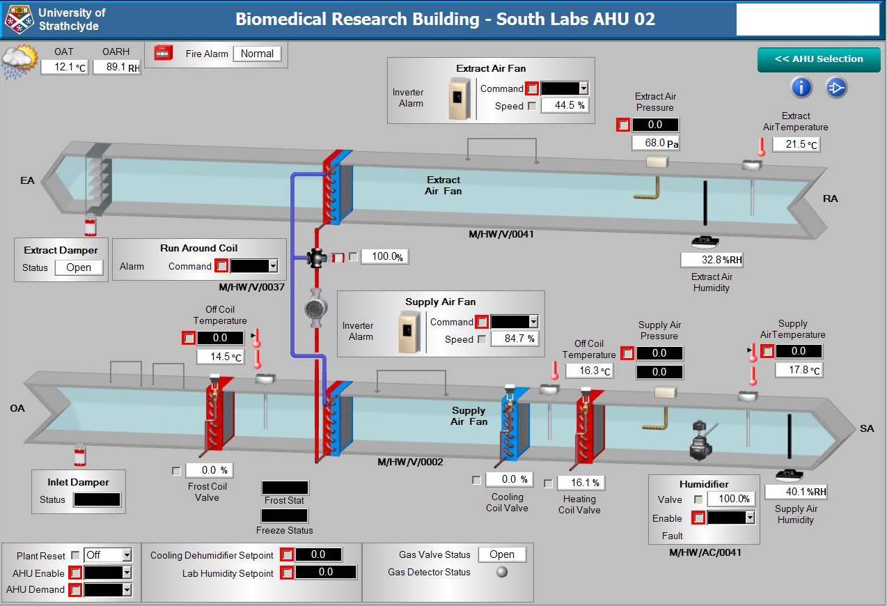 BMS Screenshots of AHUs